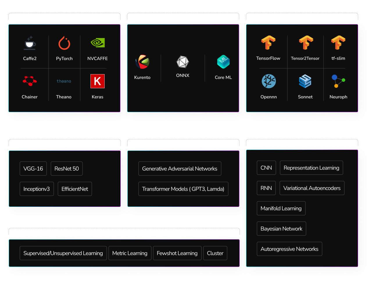 Generative AI Consulting Company | Deploying Gen AI Models