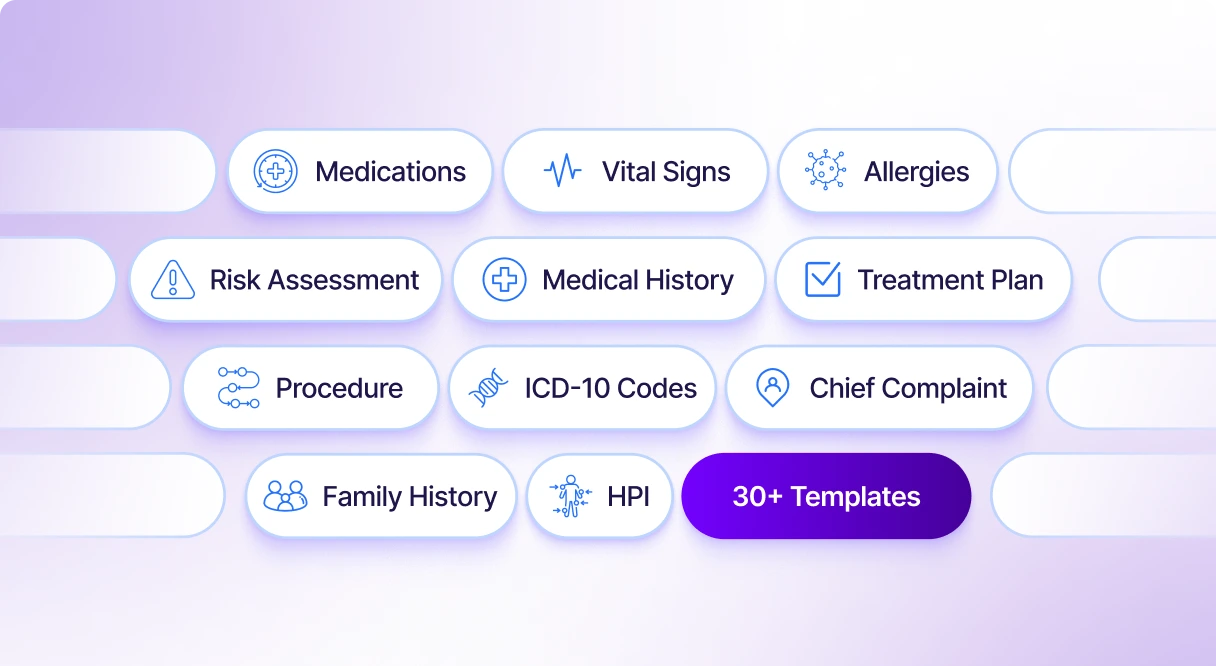 AI Medical Scribe – Real-Time Clinical Notes